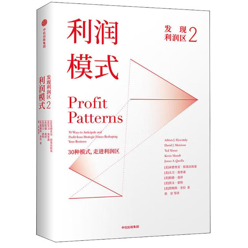 发现利润区.2,利润模式(2)利润模式