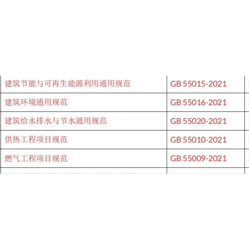 2023暖通新增5本通用规范