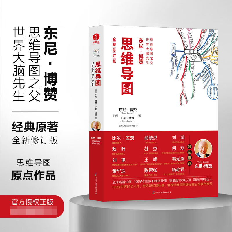 思维导图