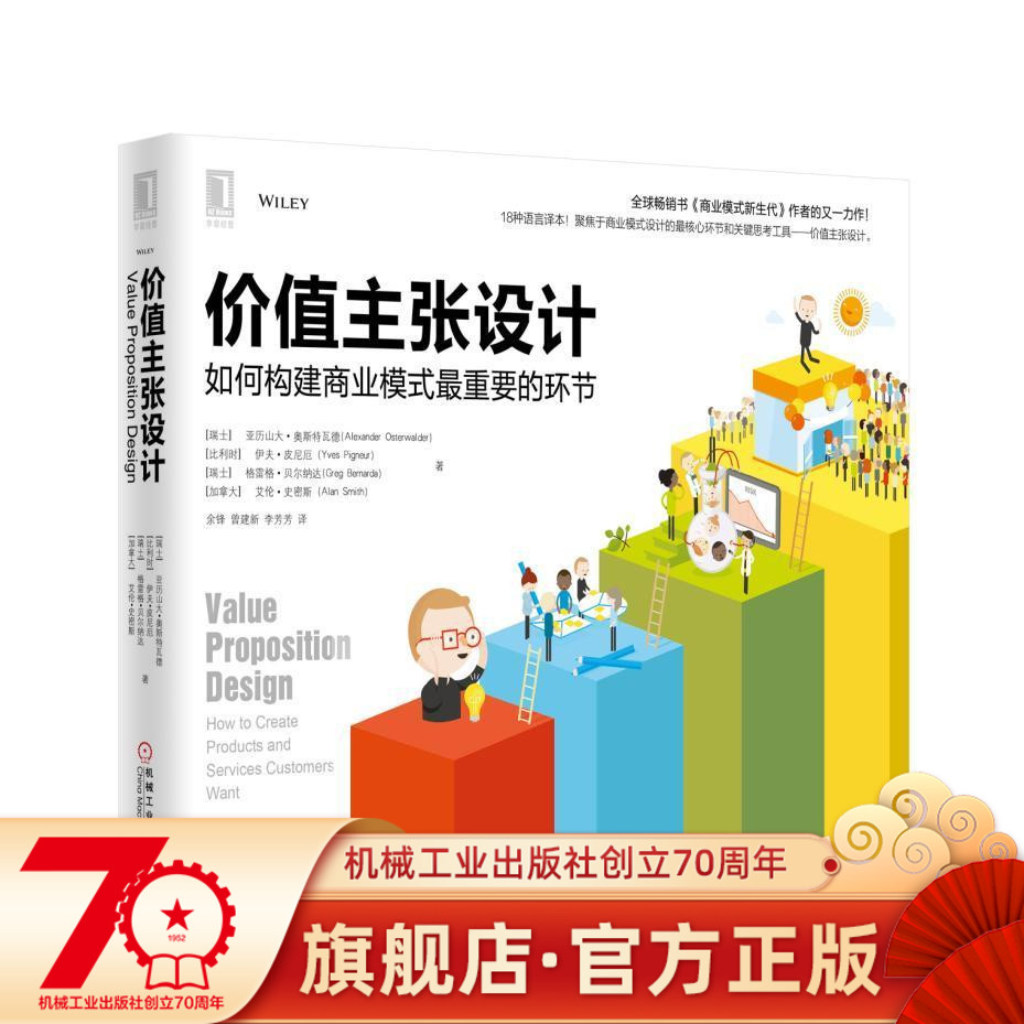 官网 价值主张设计 如何构建商业模式*重要的环节 亚历山大 奥斯特瓦德  价值主张 商业模式画布 用户数量 服务 收益
