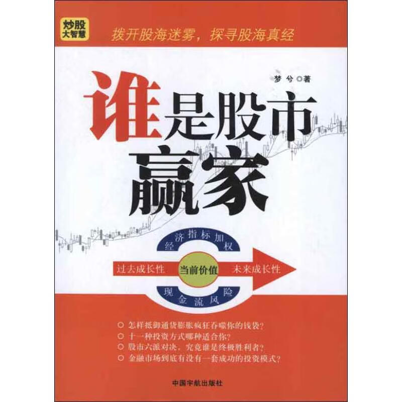 谁是赢家 梦兮 经济/智能经济