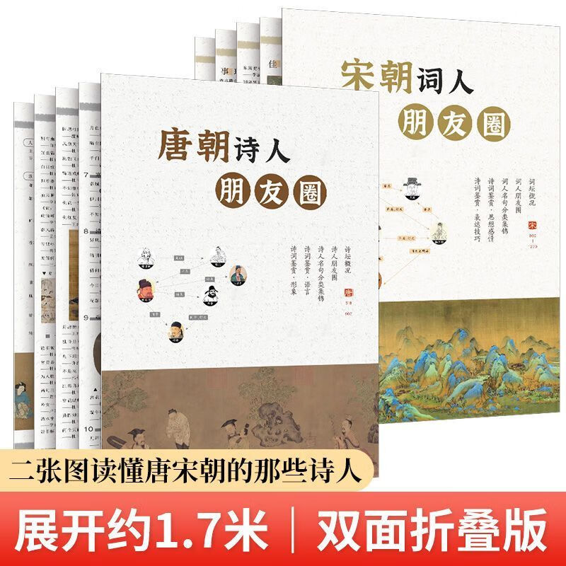 2023珍藏版唐宋元明清诗人朋友圈一张图教您读懂那些诗人关系图 唐朝+宋朝朋友圈套装