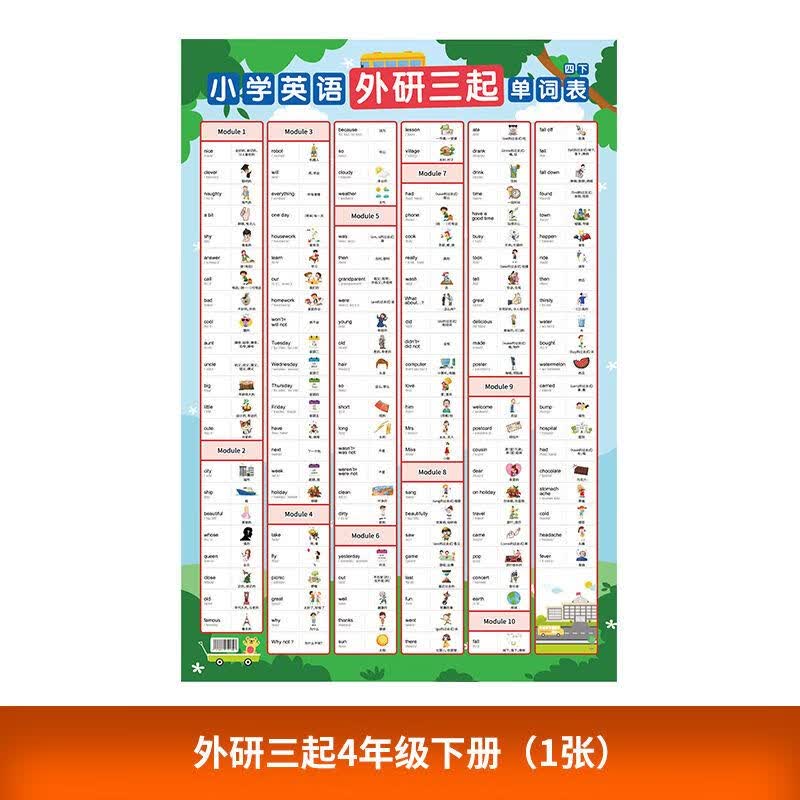 生单词表外研三起版三四五六年级彩色挂图纸 四年级下册（1张）