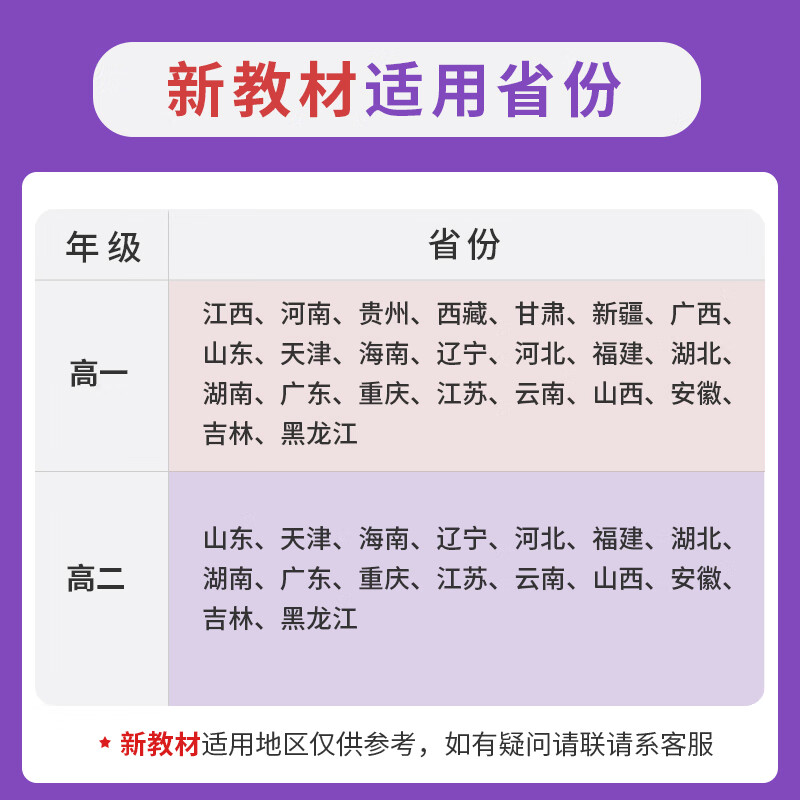 金太阳 2022版假日巧练新一二年级必修123册下学期暑假作业复习资料合订本 化学【必修第一册】 高中