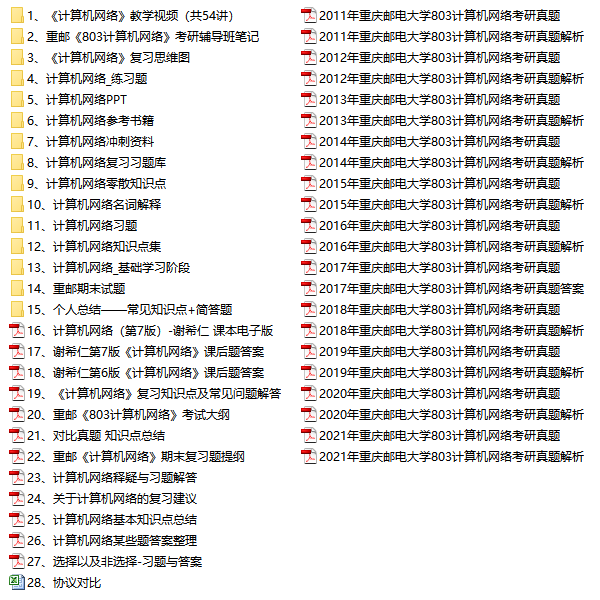 23重庆邮电大学803计算机网络考研真题答案重邮803计算机网络考研 纸质版 英 语