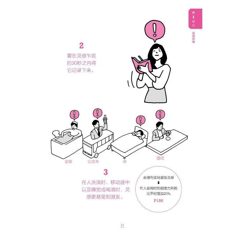 好炼手册桦泽紫苑励志与成功9787504695796