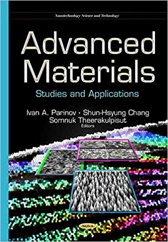 Advanced Materials - Studies and Applications