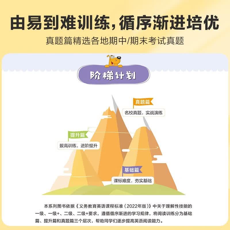星火英语阅读训练100篇视频版3-6年级三四五六年级上下全一册人教版 小学生英语阅读理解专项训练书阅读真题20篇 进阶拓展 星火英语阅读辛苦100篇六年级(视频版)