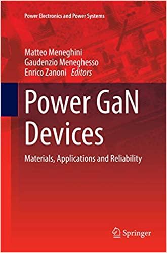 Power Gan Devices: Materials, Applications and R
