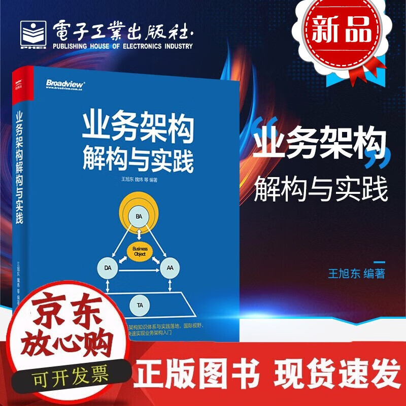 速发 业务架构解构与实践企业业务架构实践案例业务架构的核心交付物以及业务架构与DDD如何协同落地籍王
