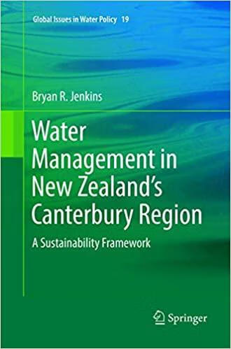 Water Management in New Zealand's Canterbury Reg