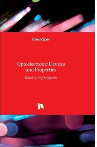 Optoelectronic Devices and Properties