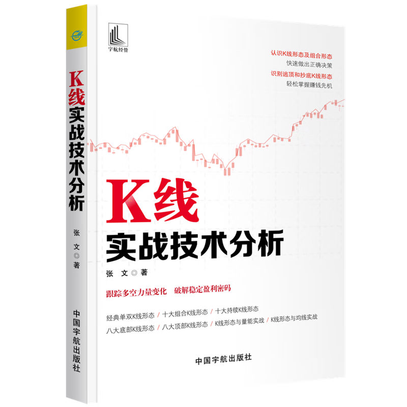 K线实战技术分析