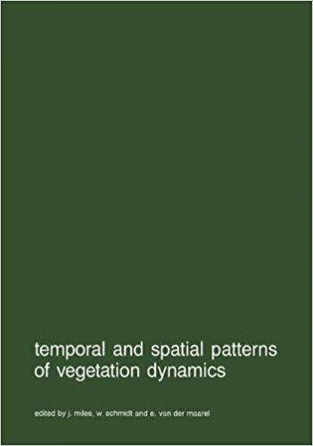 Temporal and spatial patterns of vegetation dynamics