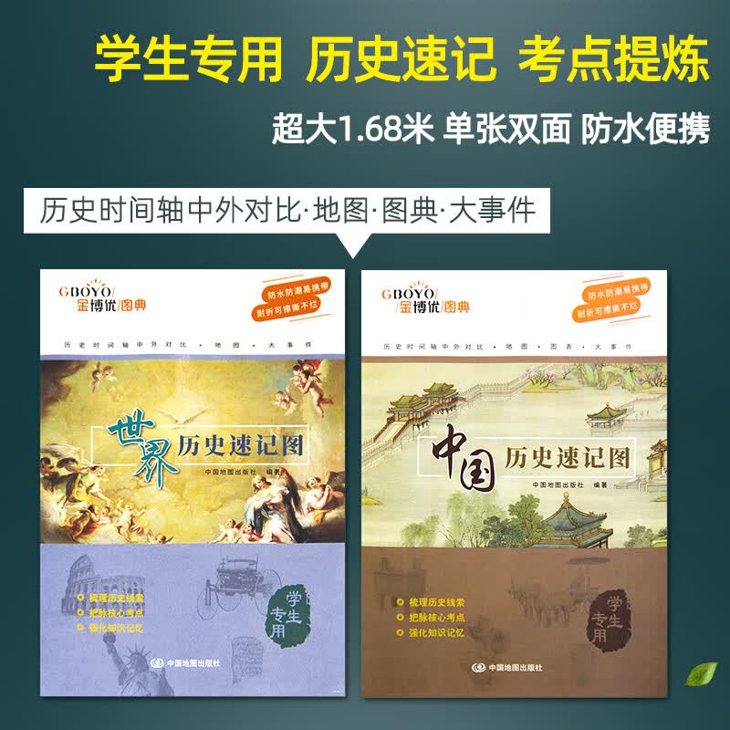 【共2张 便携版】2023版中国和世界历史速记图 历史长河图 中外历史大事件地图图表 中学生历史考试考点速记