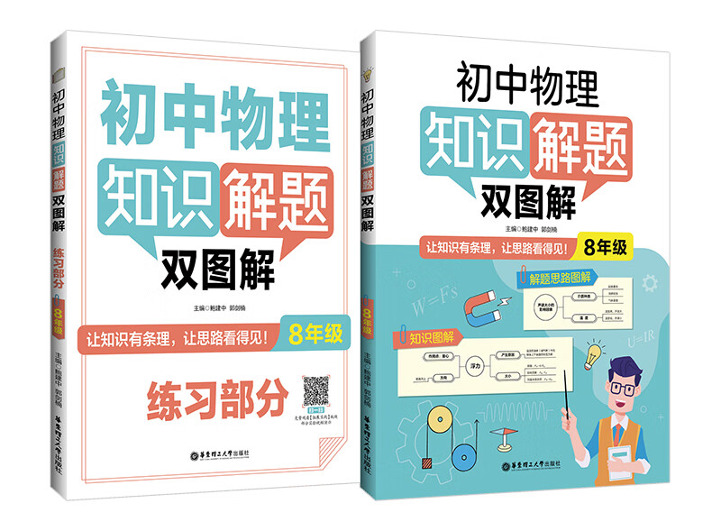 初中物理知识解题双图解（8年级）