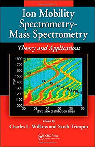 Ion Mobility Spectrometry - Mass