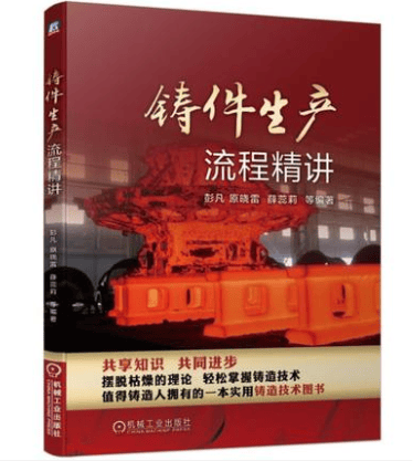 铸件生产流程精讲