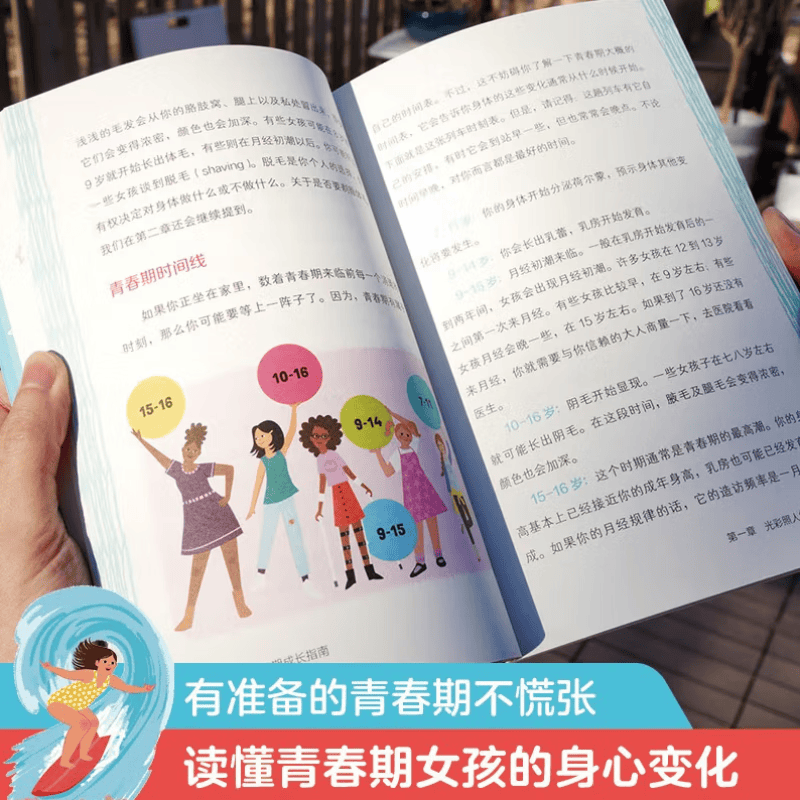 女孩青春期成长指南 期成长指南