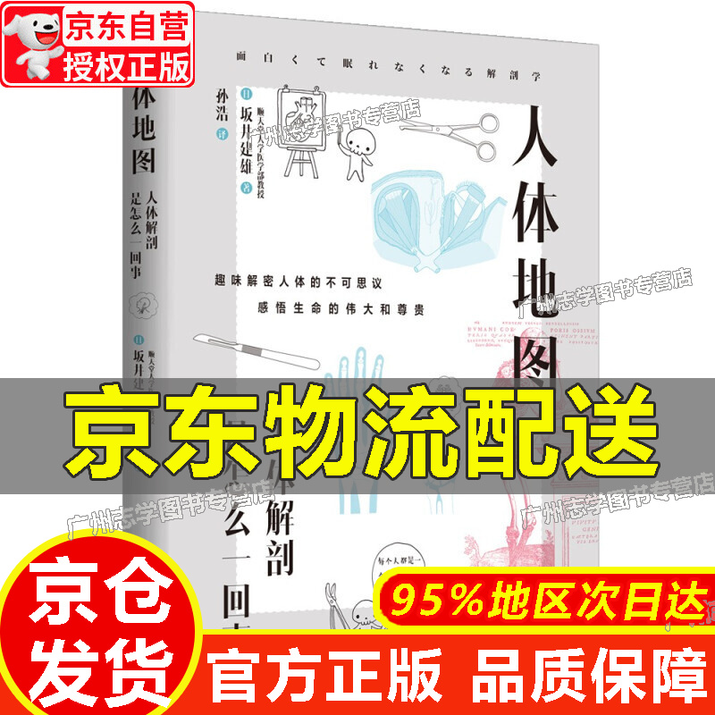 人体地图：人体解剖是怎么一回事