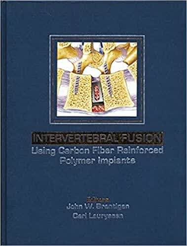 Intervertebral Fusion Using Carbon Fiber Reinfor