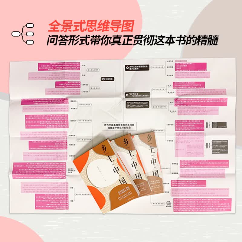 乡土中国费孝通著北京时代华文书局费孝通家人授权彩色插图有声版国内外名著阅读课外阅读人类学实地调查和理论发展的里程碑