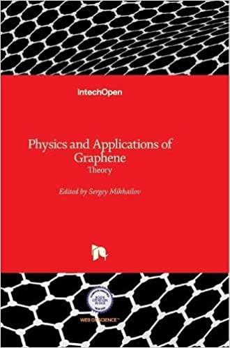 Physics and Applications of Graphene - Theory