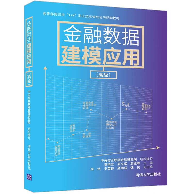 金融数据建模应用（高级）
