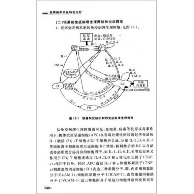 银屑病中西医特色* 人民军医出版社 杨志波、龚小红 9787509147733