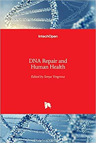 DNA Repair and Human Health