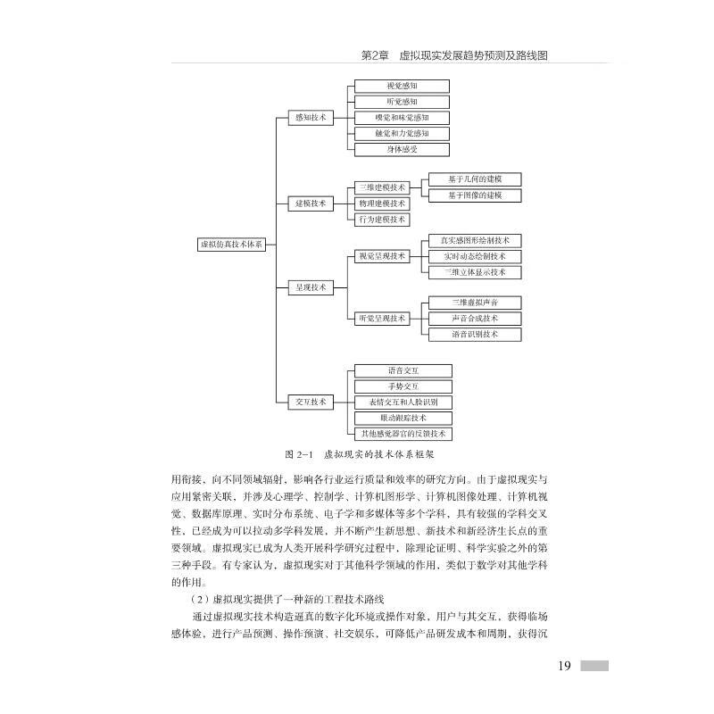 仿真科学与技术学科路线图