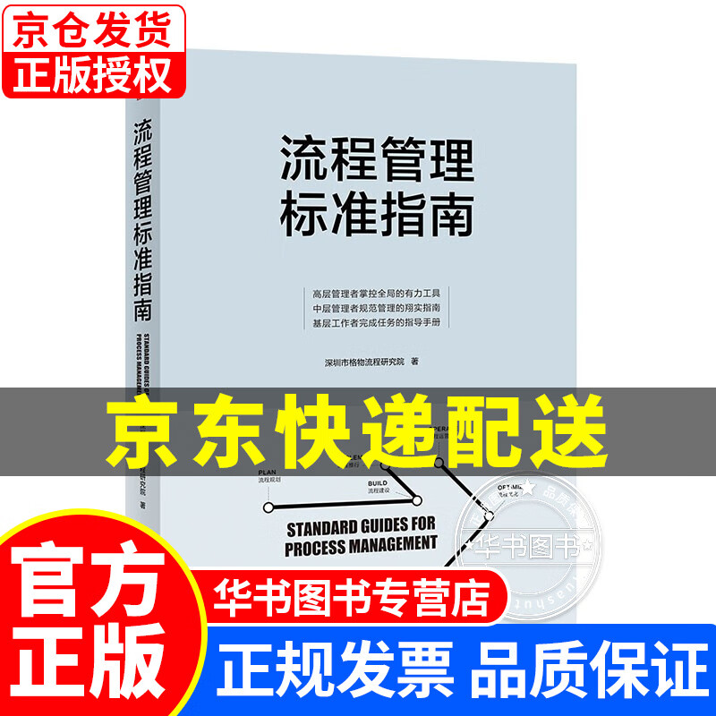 流程管理标准指南 流程管理标准指南