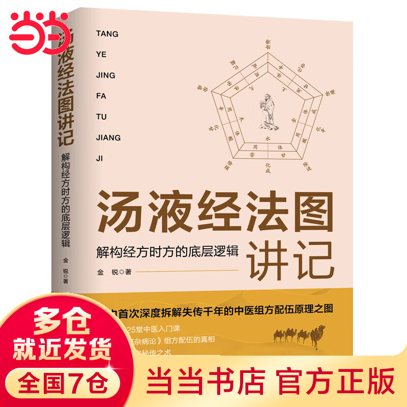 汤液经法图讲记：解构经方时方的底层逻辑