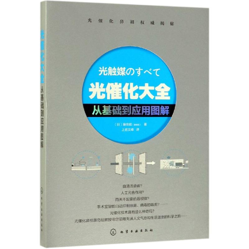 光催化大全:从基础到应用图解