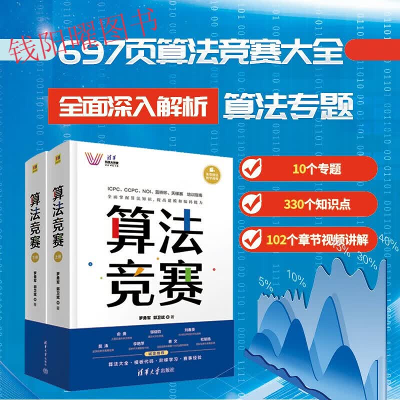 算法竞赛罗勇军青少年信息学奥林匹克NOI大学生程序设计ICPCCCPC蓝桥杯教程算法竞赛入门经典训练