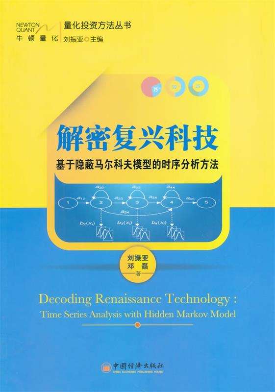 解密复兴科技