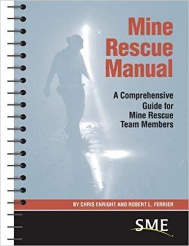 Mine Rescue Manual: A Comprehensive Guide for Mi