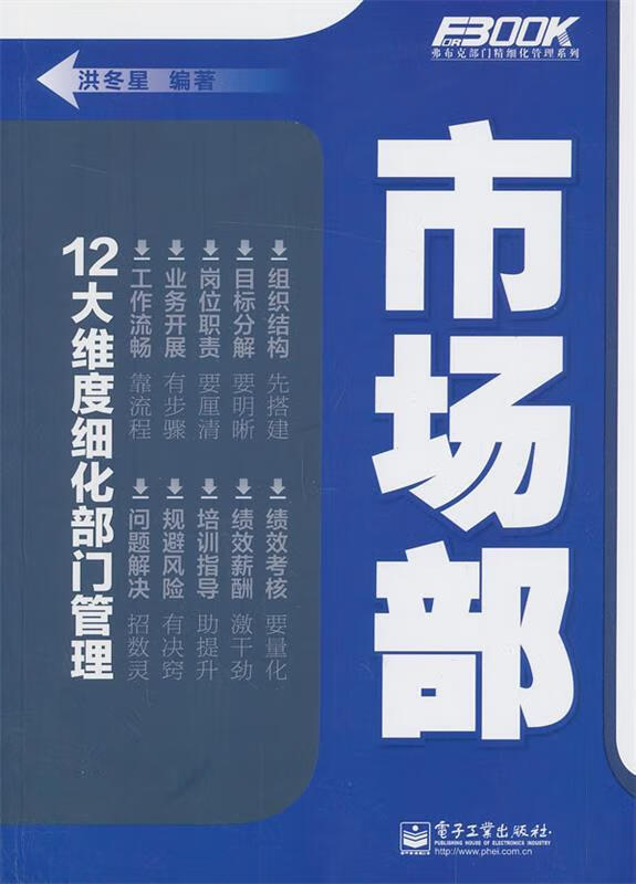 市场部【，放心购买】