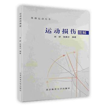 运动损伤图解