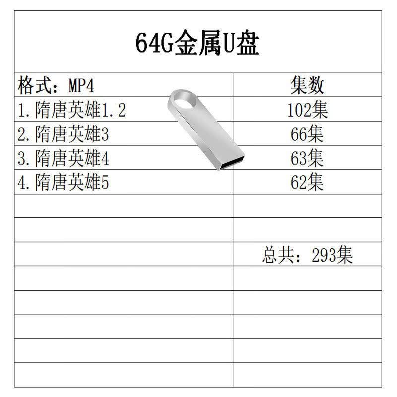 隋唐英雄电视剧U盘 1-5部 64G金属U盘 MP4格式 高清 车载U盘 64GB隋唐英雄5部293集
