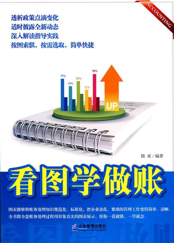 看图学做账 微亚