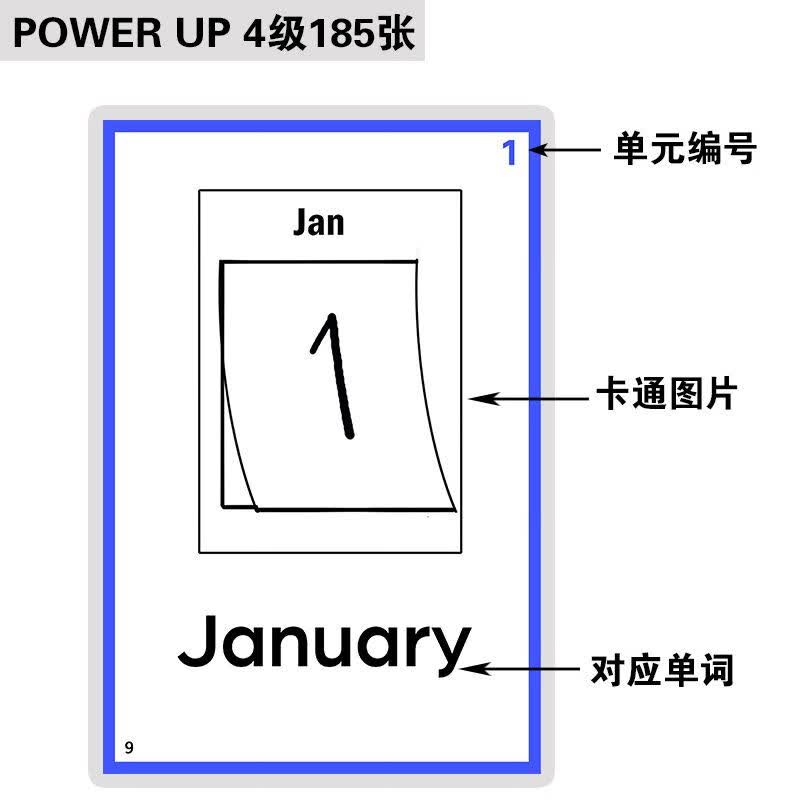 剑桥Power Up预备01234级 生单词大卡片教师具 4级185张8寸卡16*22cm