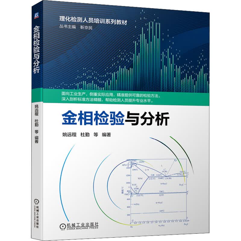 金相检验与分析