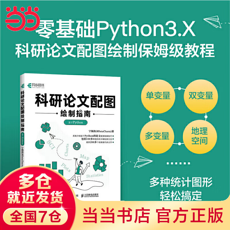 科研论文配图绘制指南 基于Python