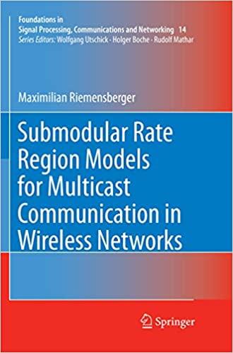 Submodular Rate Region Models for Multicast Comm