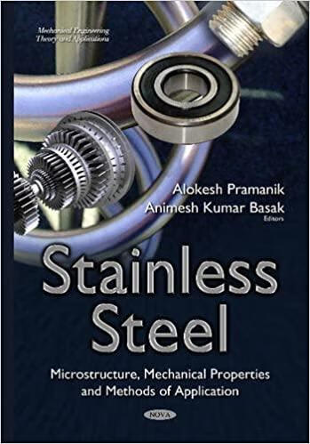 Stainless Steel: Microstructure, Mechanical Prop