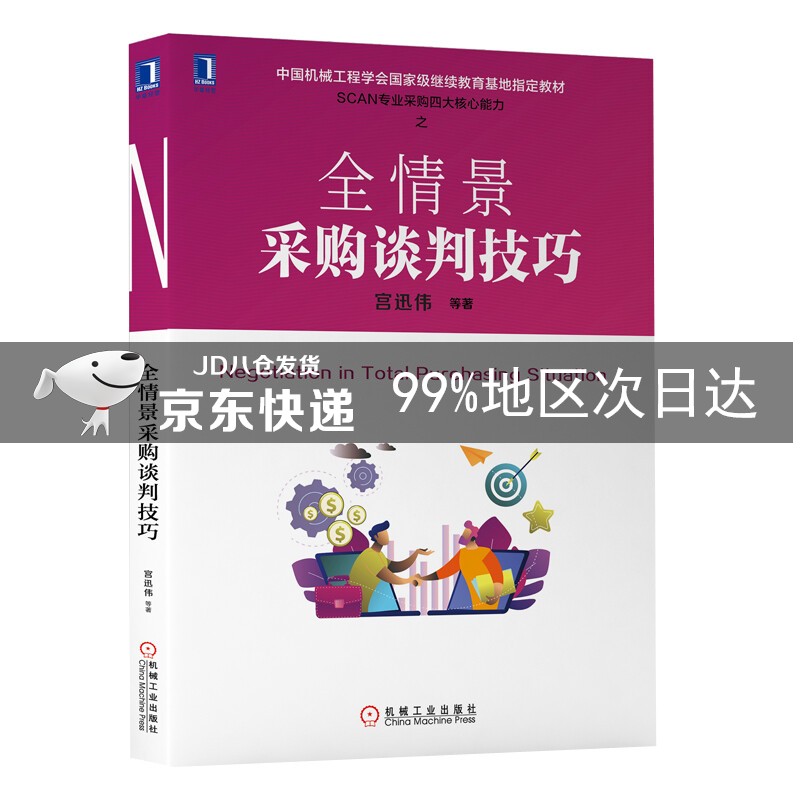 全情景采购谈判技巧
