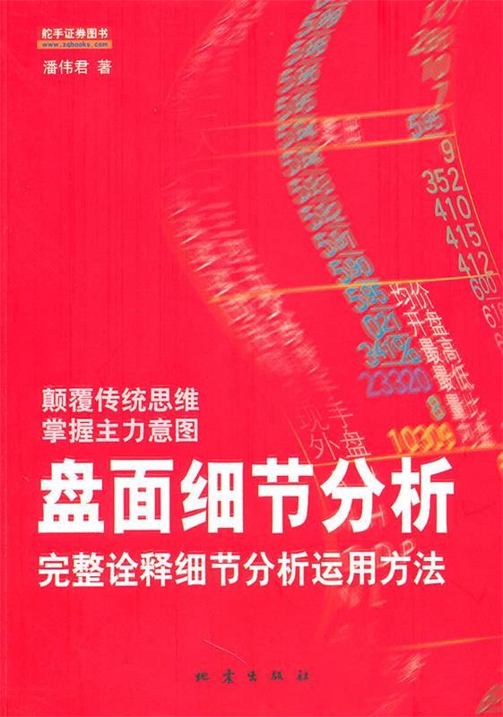 盘面细节分析 潘伟君