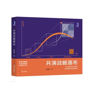 共演战略画布