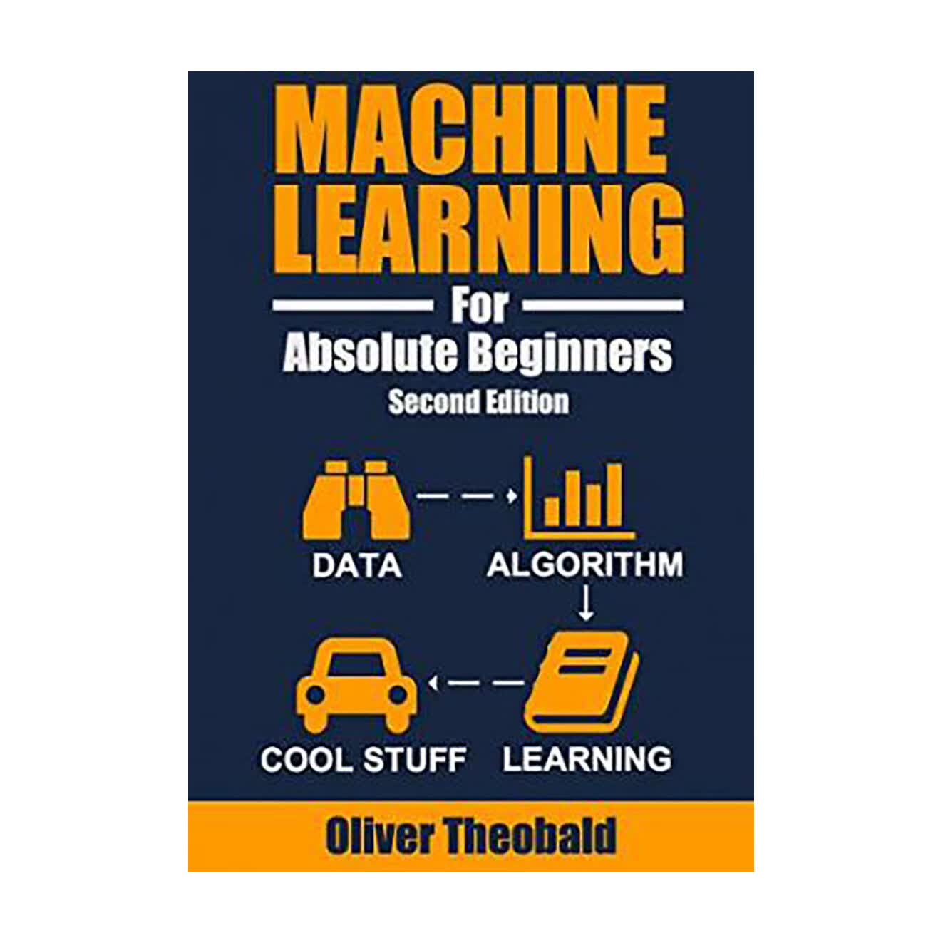 Machine Learning for Absolute Beginners